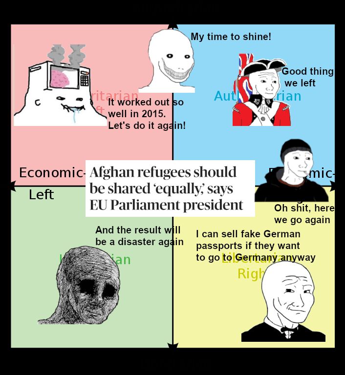 Please mods, don't remove it this time | Scrolller