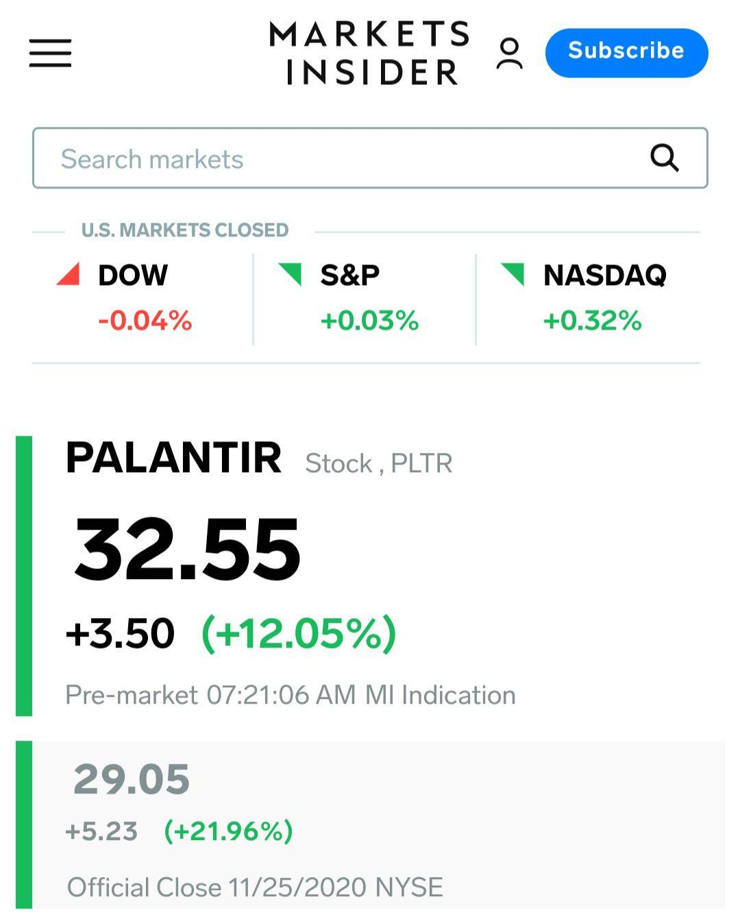 PLTR is on a MASSIVE RUN | Scrolller