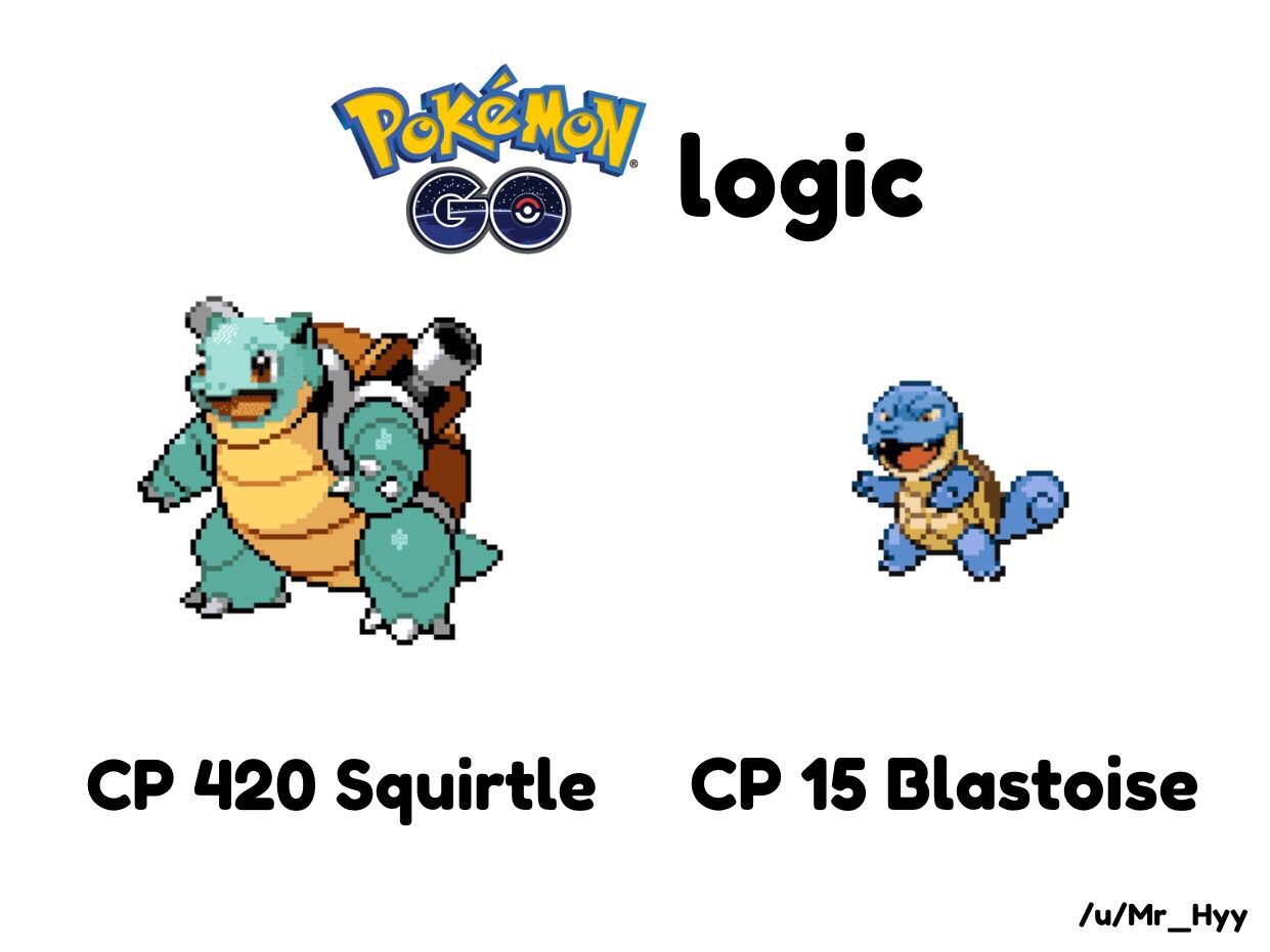 Pokémon GO logic. | Scrolller