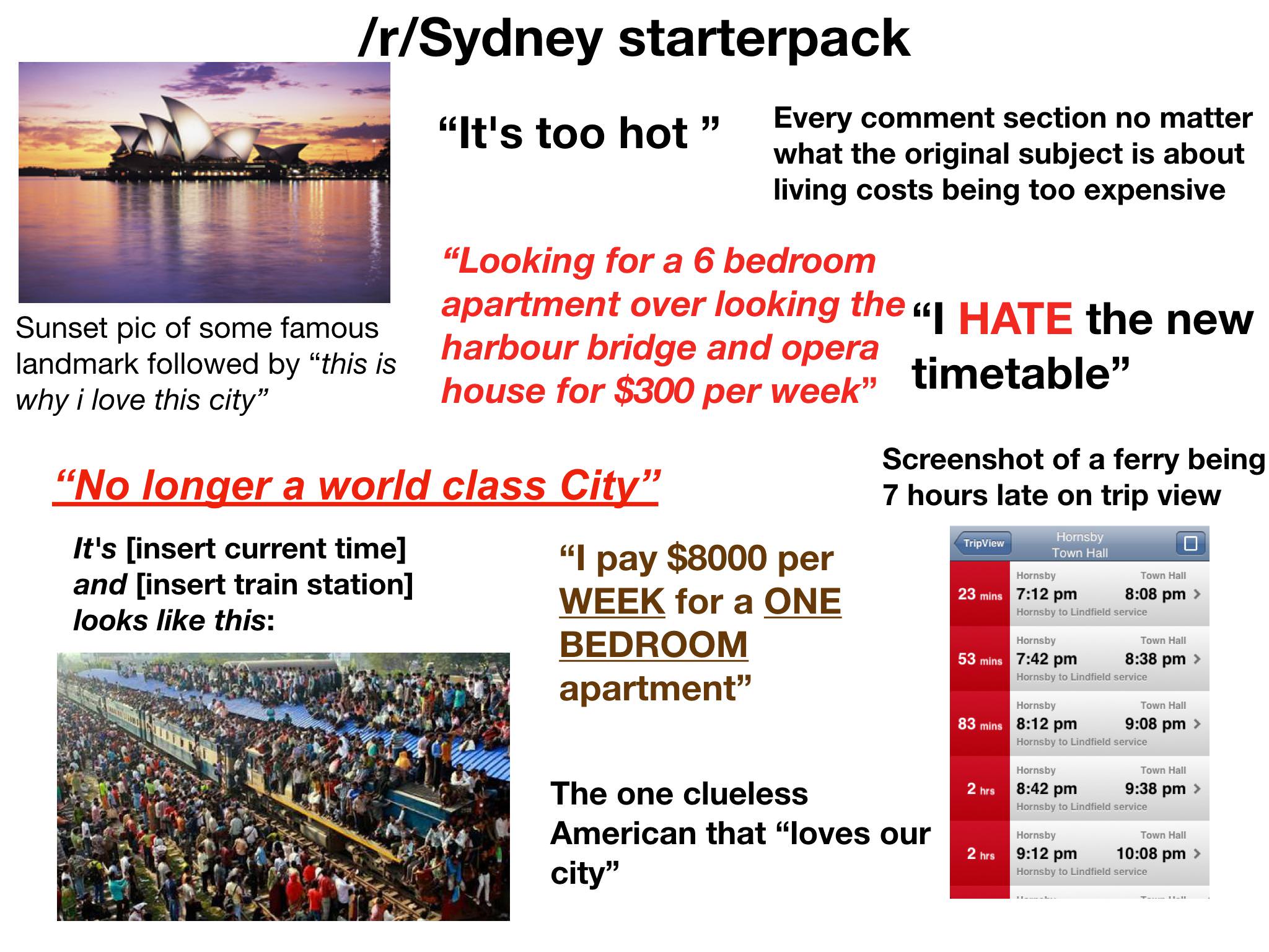 Post on /r/Sydney starterpack | Scrolller