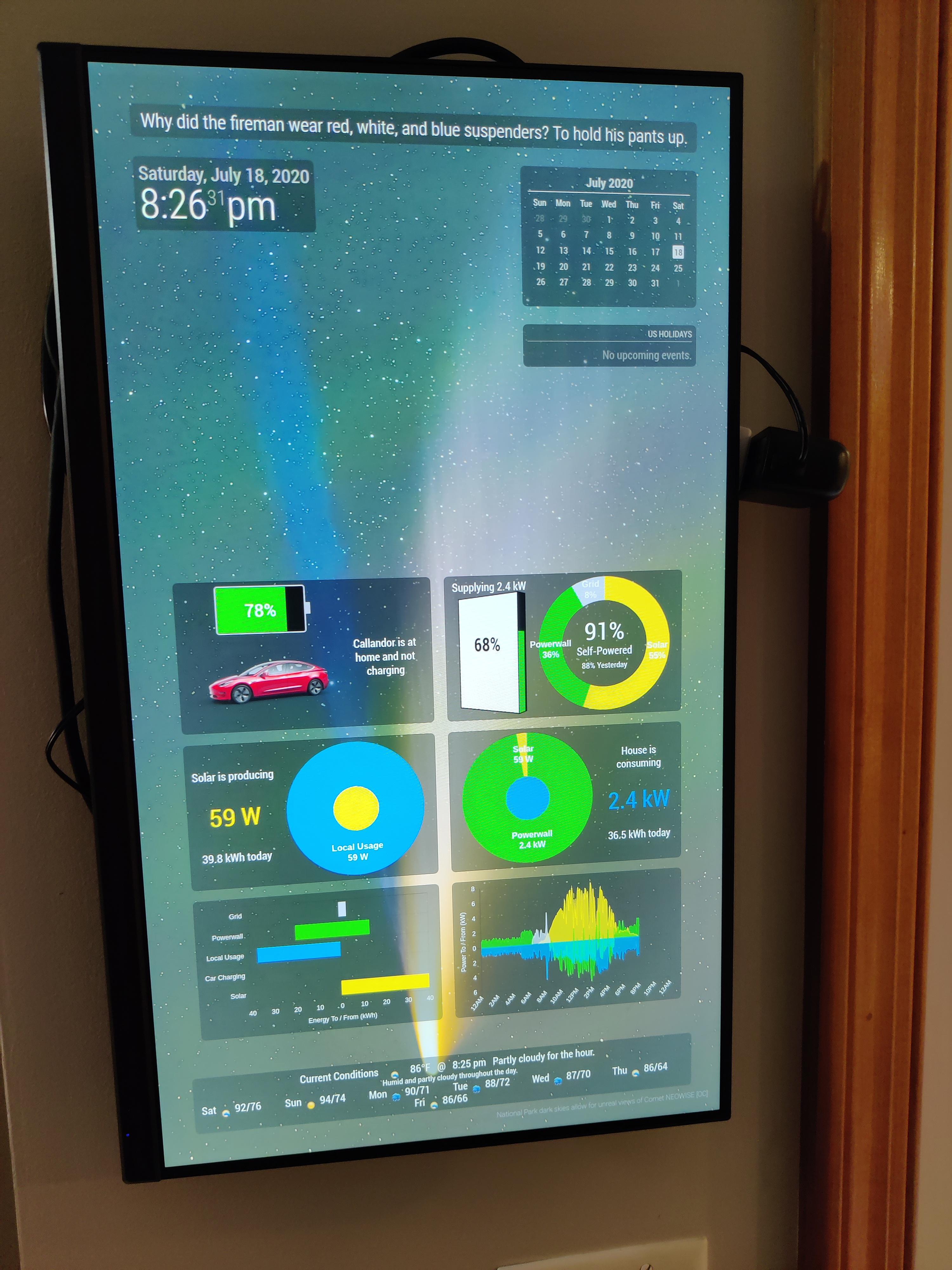 MagicMirror | Pictures | Scrolller