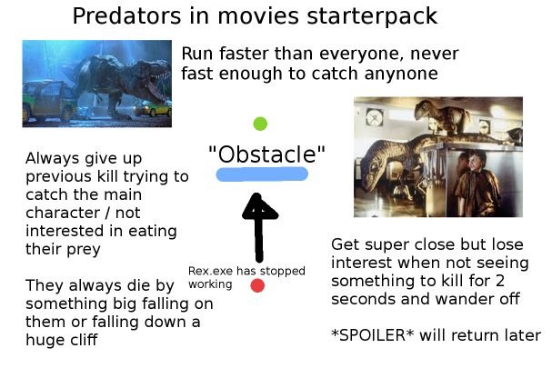 Predators in movies starterpack | Scrolller