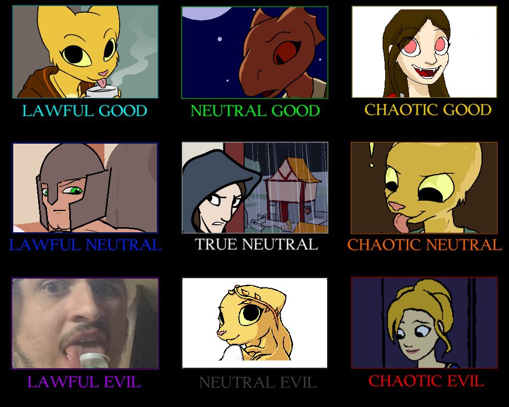 Prequel waifu alignment chart | Scrolller