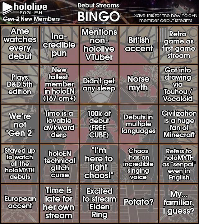 Presenting the hololive -Council- debut stream bingo card! | Scrolller