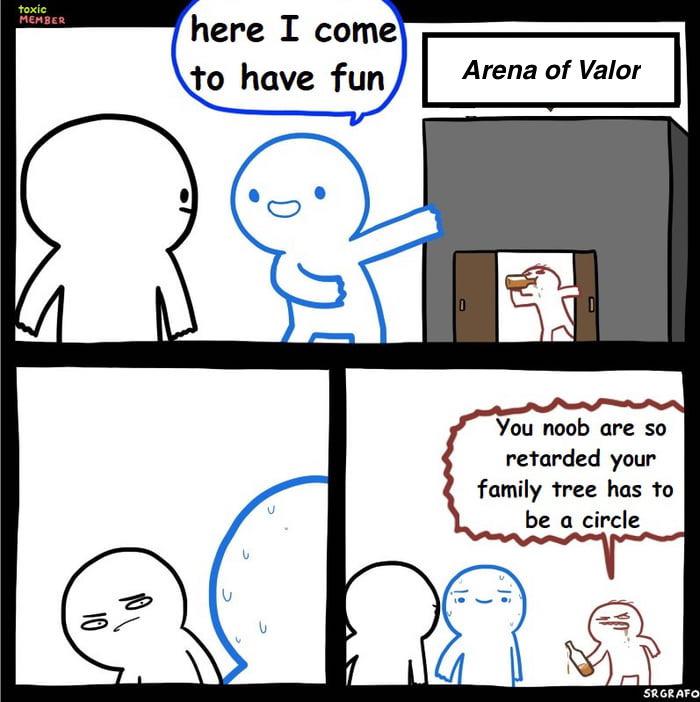 Pretty accurate representation (original said LoL) | Scrolller