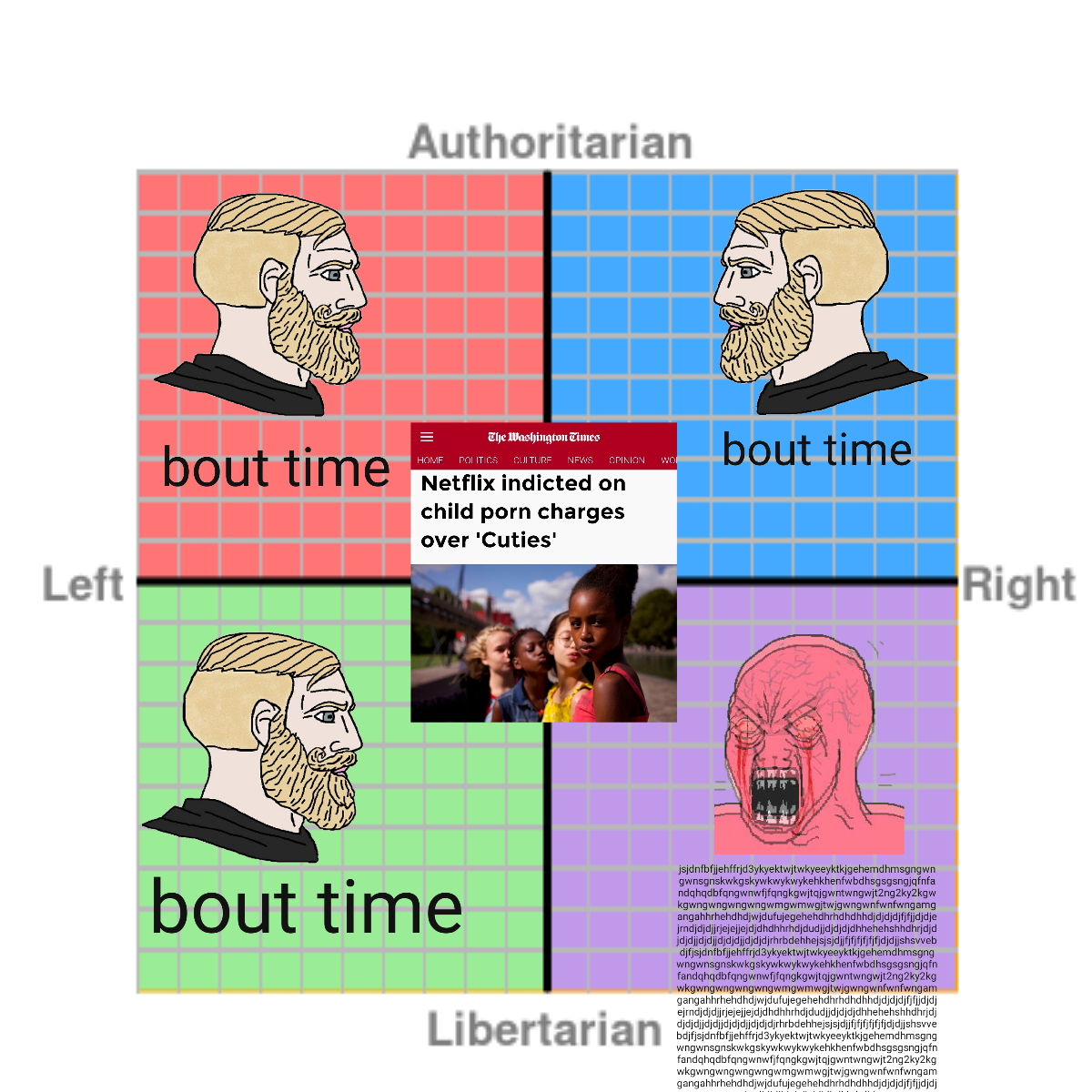 Pretty much full compass unity | Scrolller