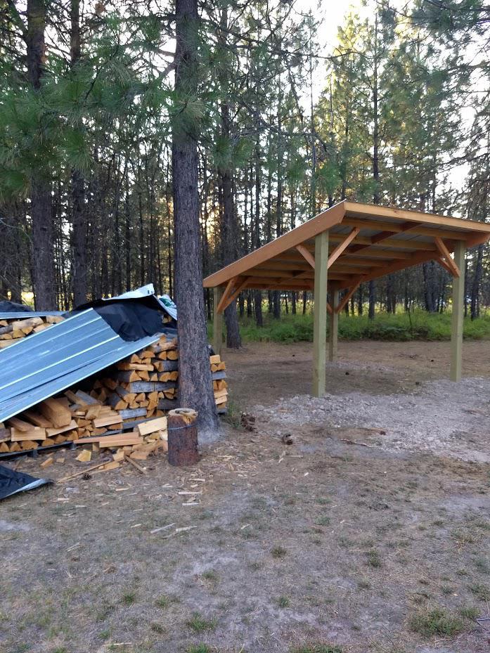 Problem solved.... | Scrolller