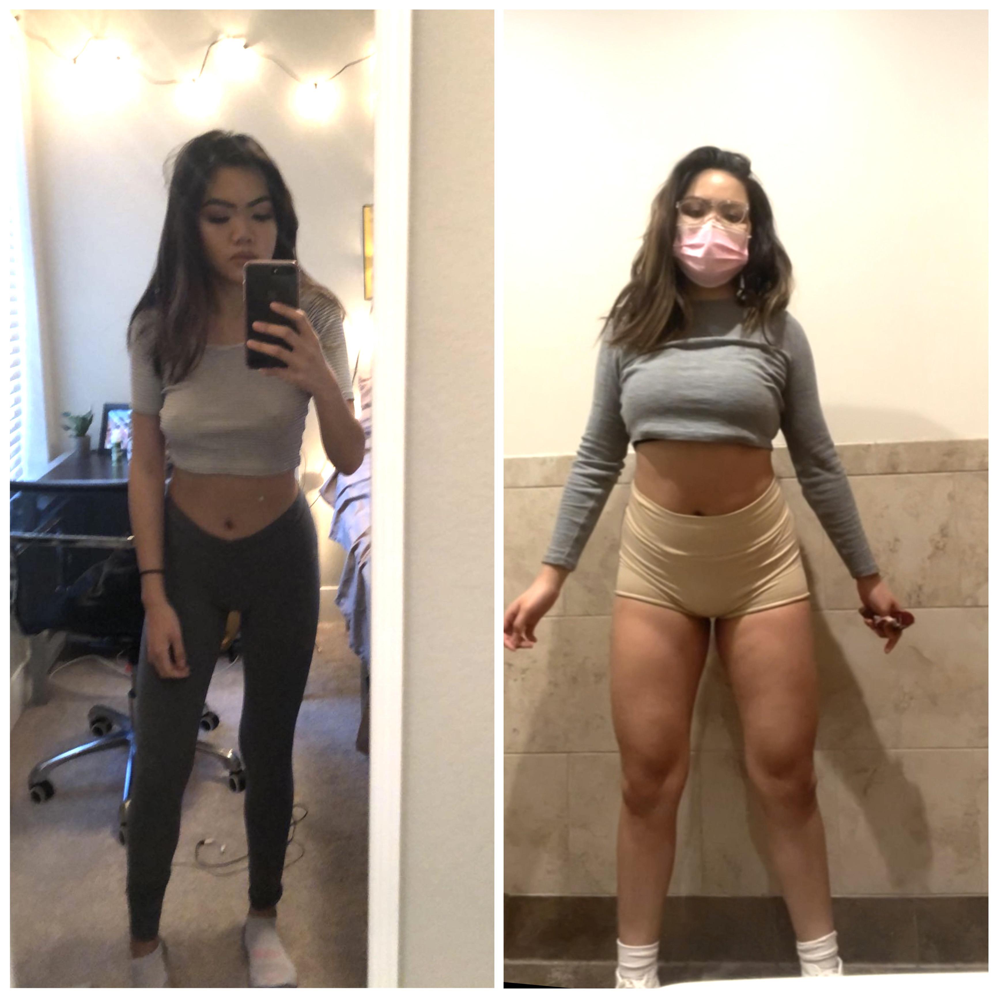 Progress | Scrolller