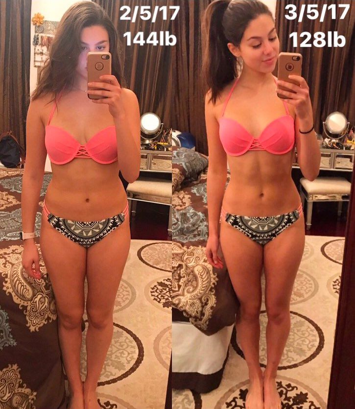 Progress Report | Scrolller