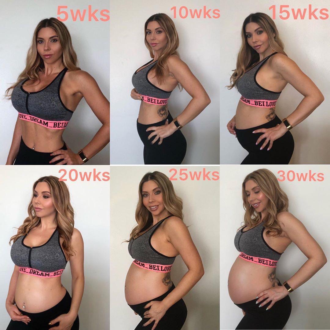 Progression | Scrolller