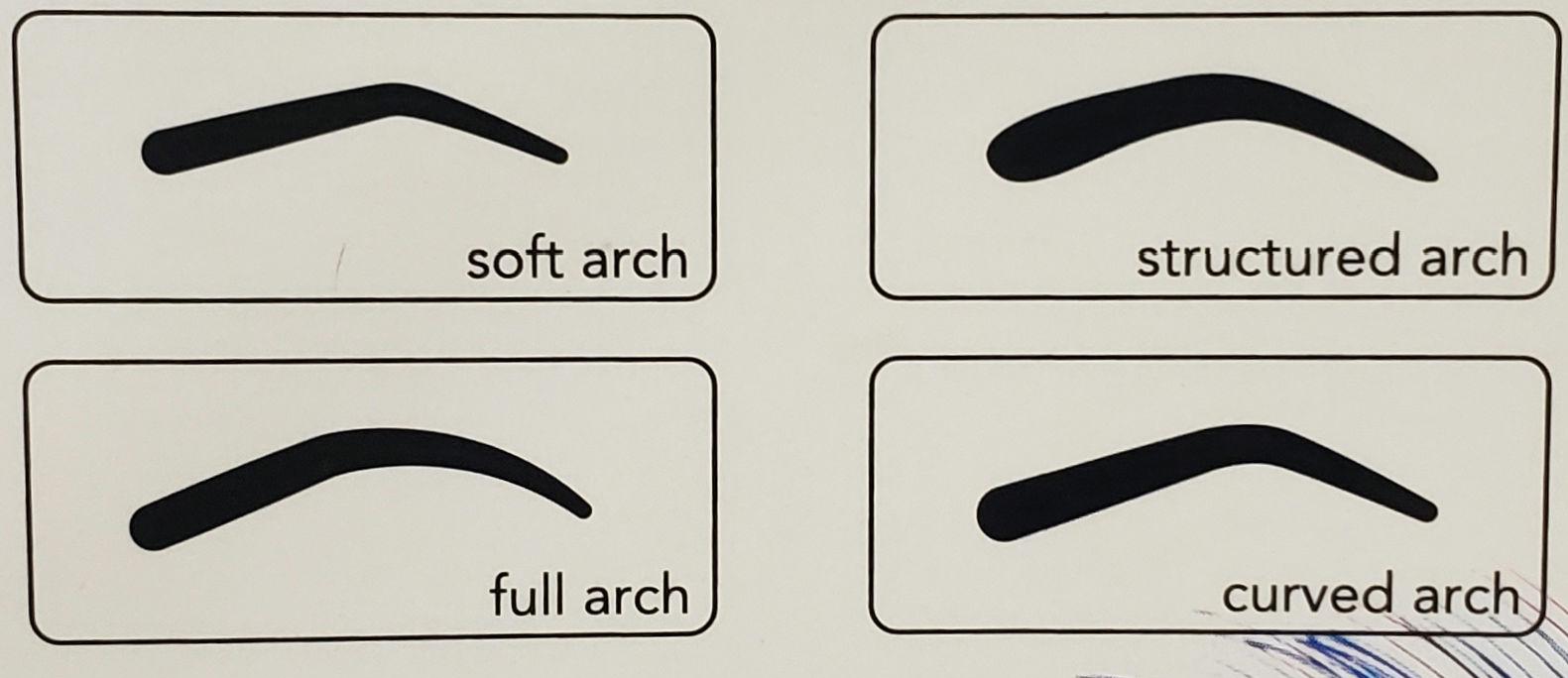 PSA: Proper Eyebrow Shapes | Scrolller