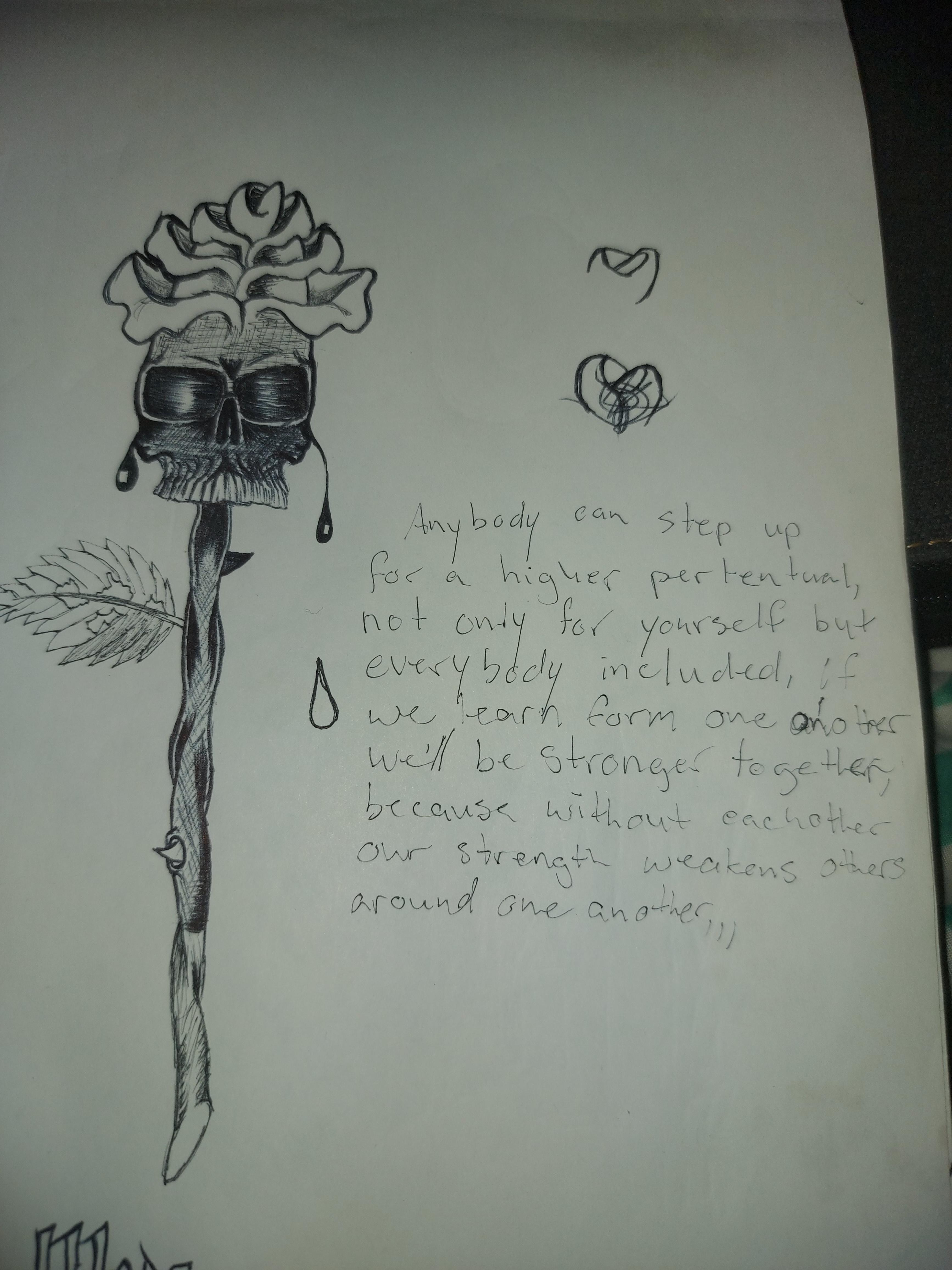 Quick sketch | Scrolller