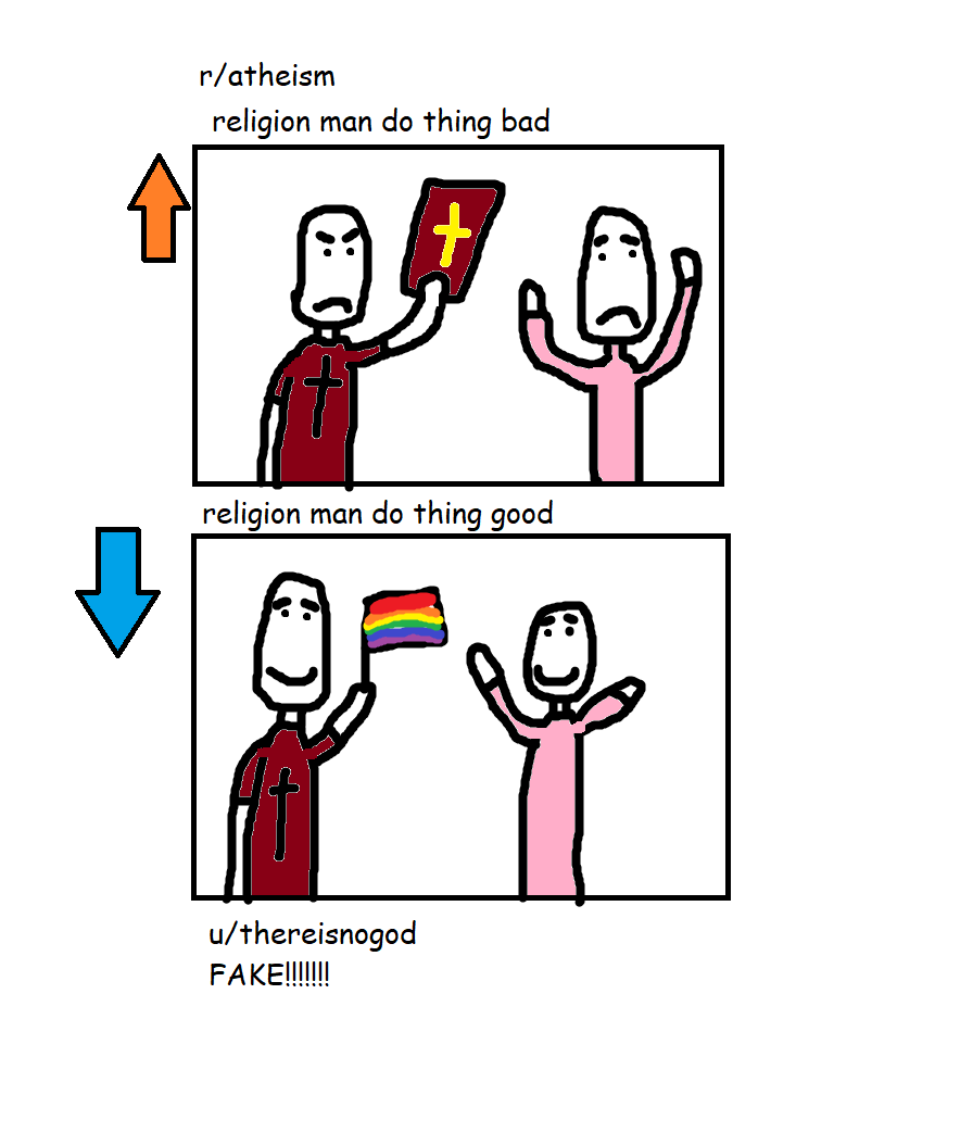 r/atheism | Scrolller