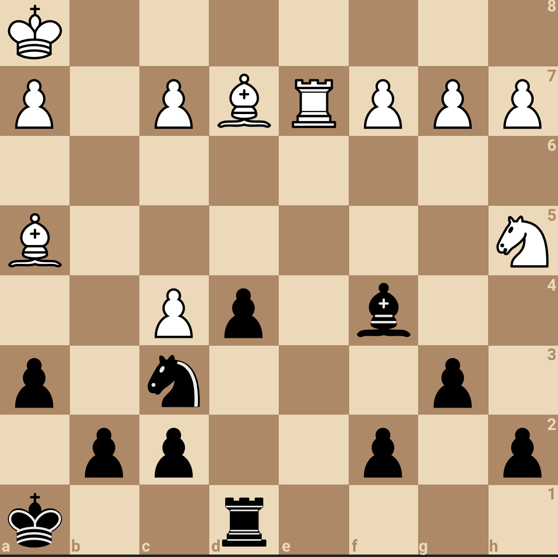 r/chess didn't appreciate my puzzle -- maybe it will do better here. Black to move, mate in 8 ...