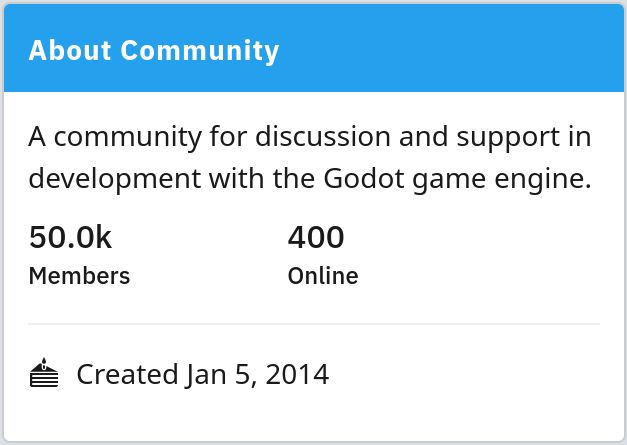 /r/godot has reached 50,000 subscribers! | Scrolller /r/godot has reached 50,000 subscribers! | Scrolller