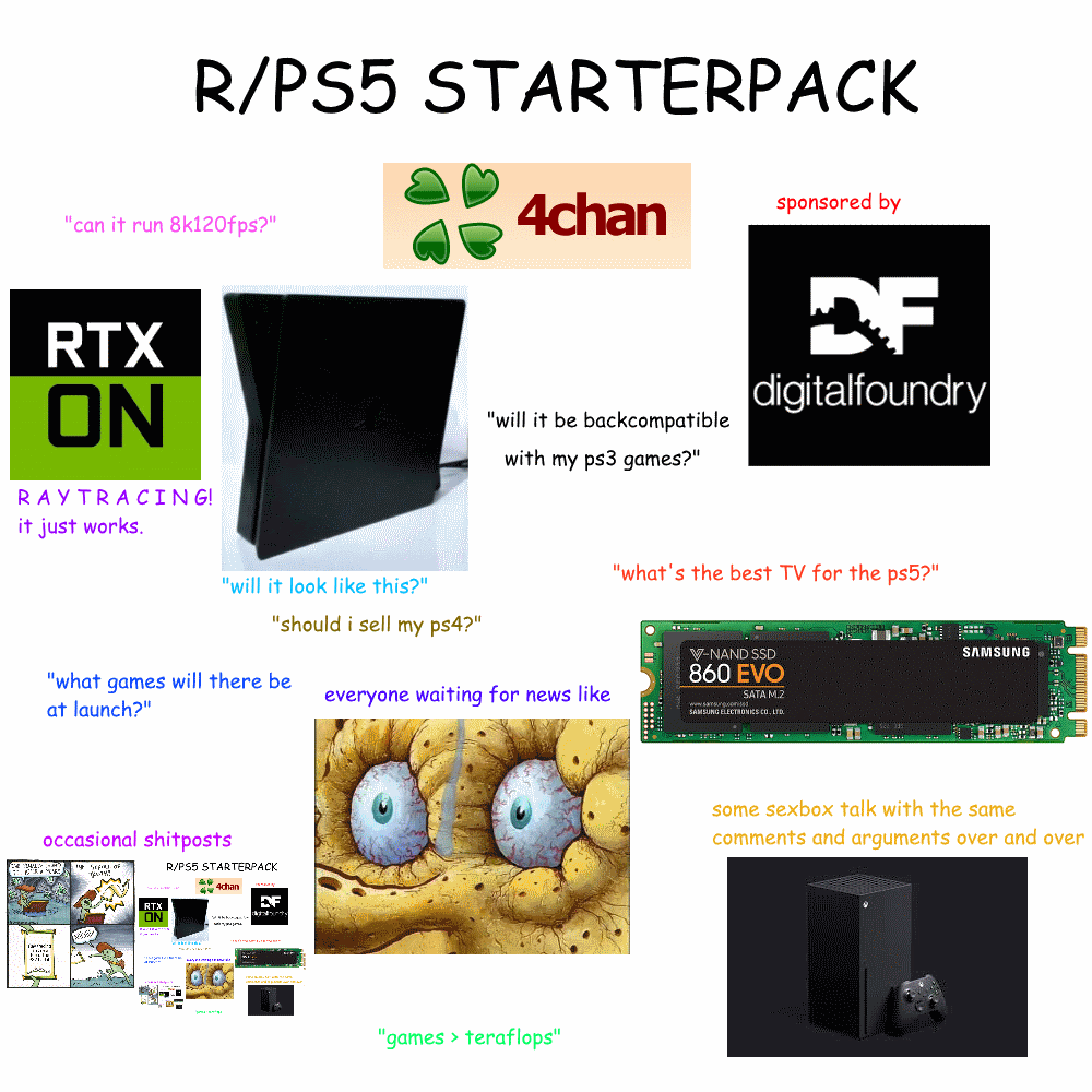 R PS5 Starterpack Scrolller R PS5 Starterpack Scrolller