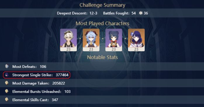 Raiden Shogun gave me one of my highest damage ever in Spiral Abyss | Scrolller