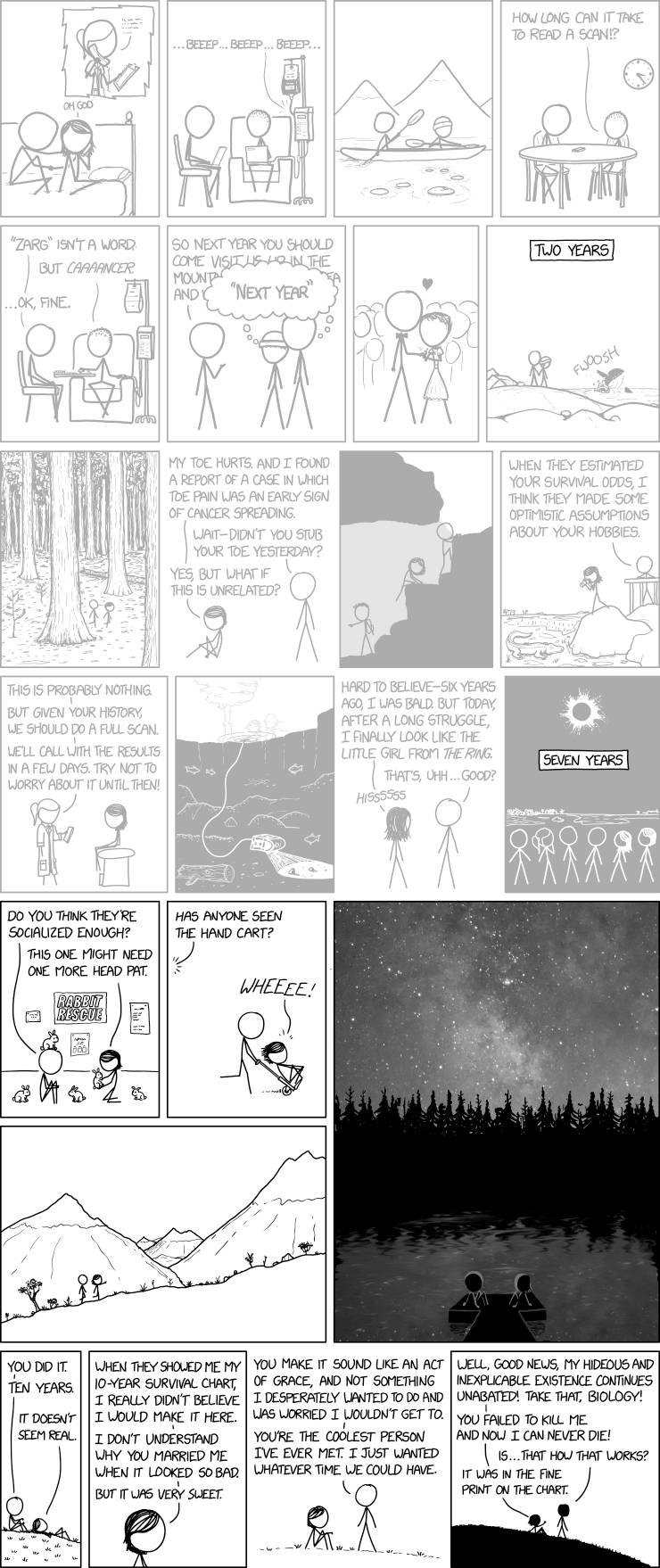 Randall Munroe, author of the "xkcd"-webcomic, proving to be more than just ok, especially with ...