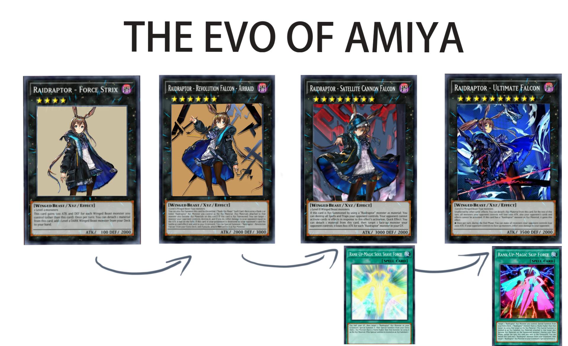 Rank up XYZ change! | Scrolller