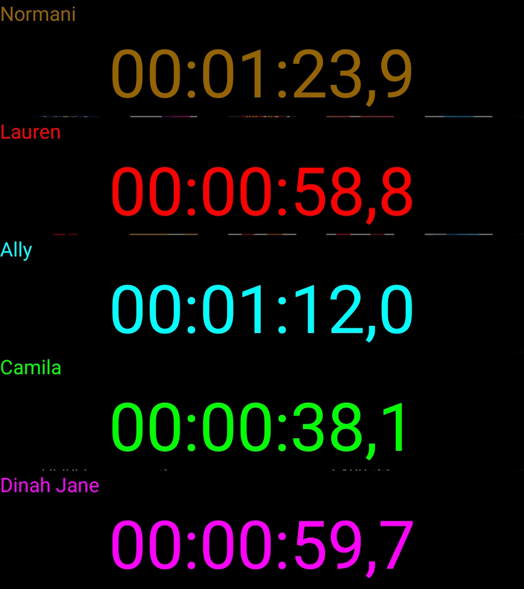 REAL LINE DISTRIBUTION FOR BO$ | Scrolller