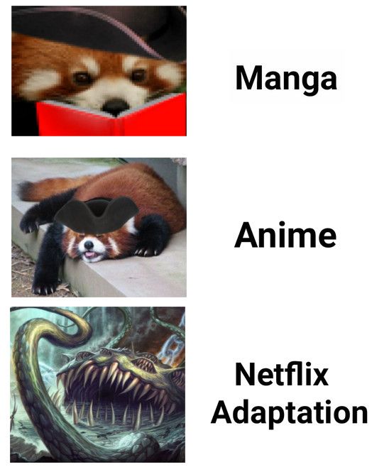 Reddit adaptation | Scrolller