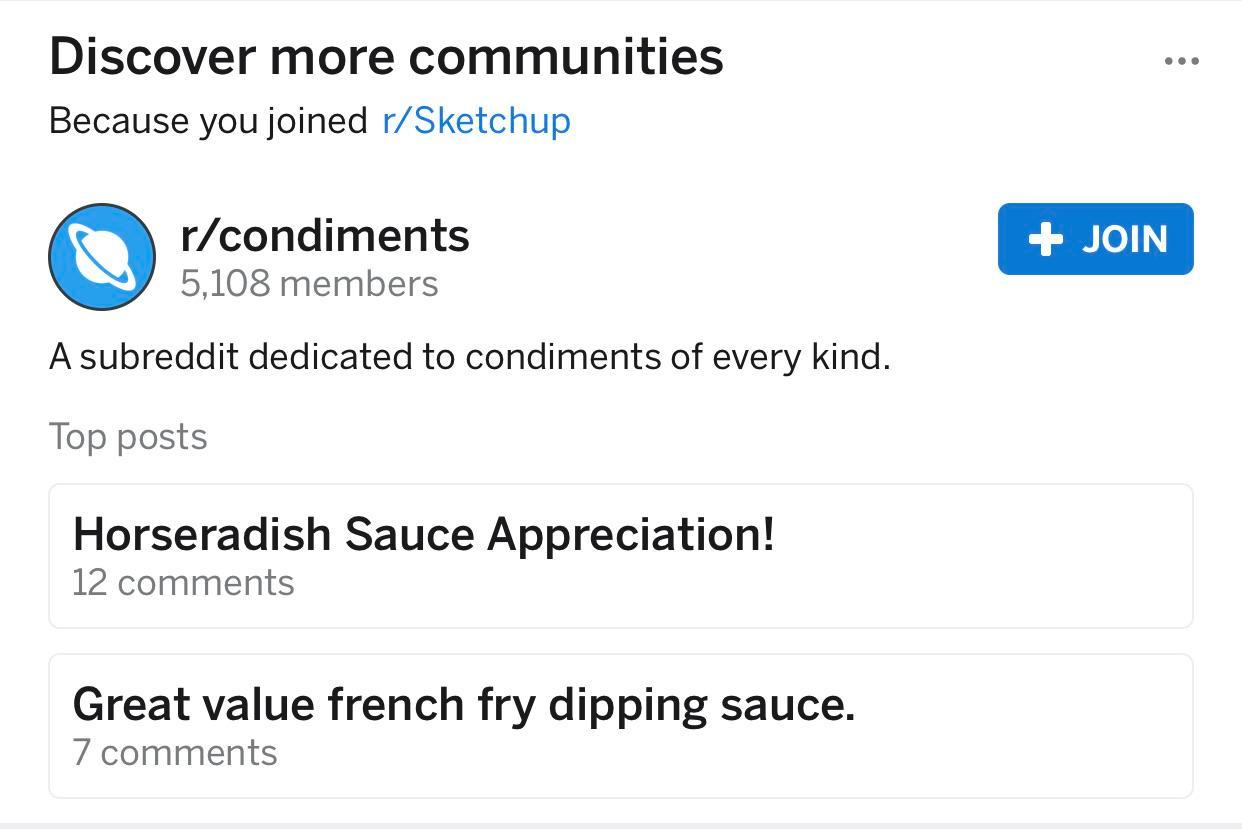 Reddit Has An Interesting Algorithm And Grouping For This Subreddit