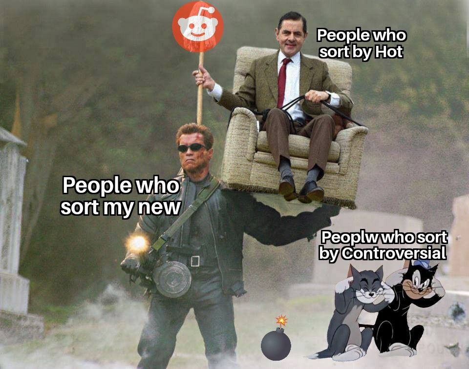 Reddit in a nutshell | Scrolller