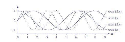 Remaking a diagram | Scrolller
