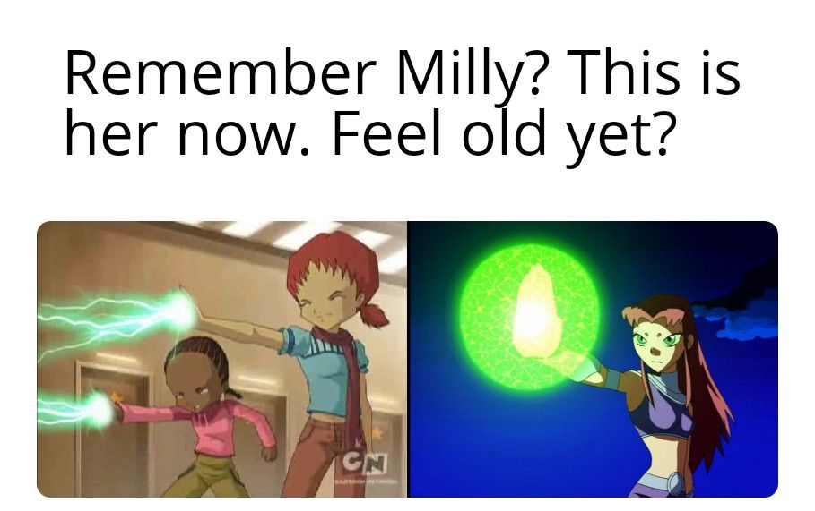 Remember Milly? | Scrolller