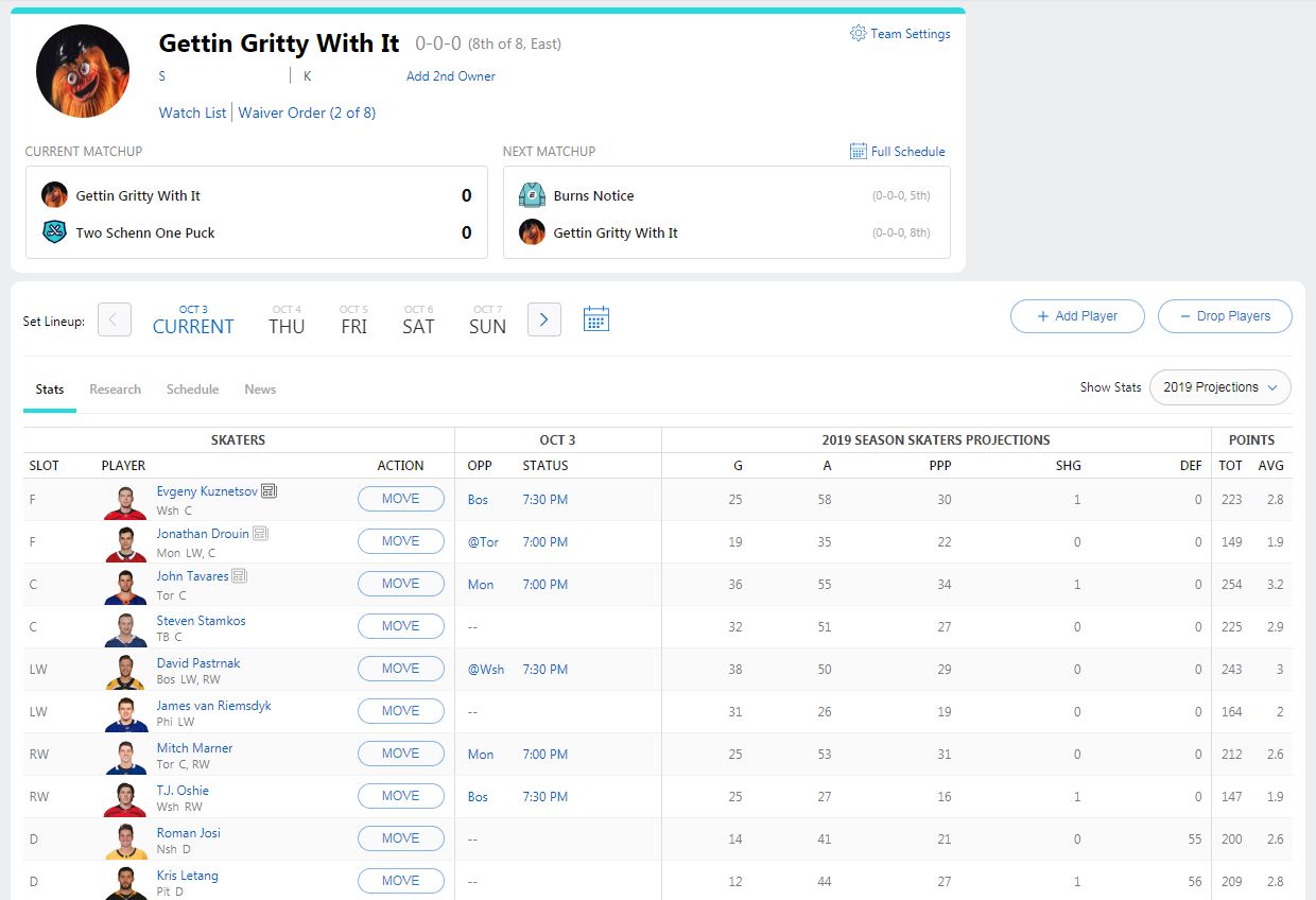 Revamped My Fantasy Hockey Team | Scrolller