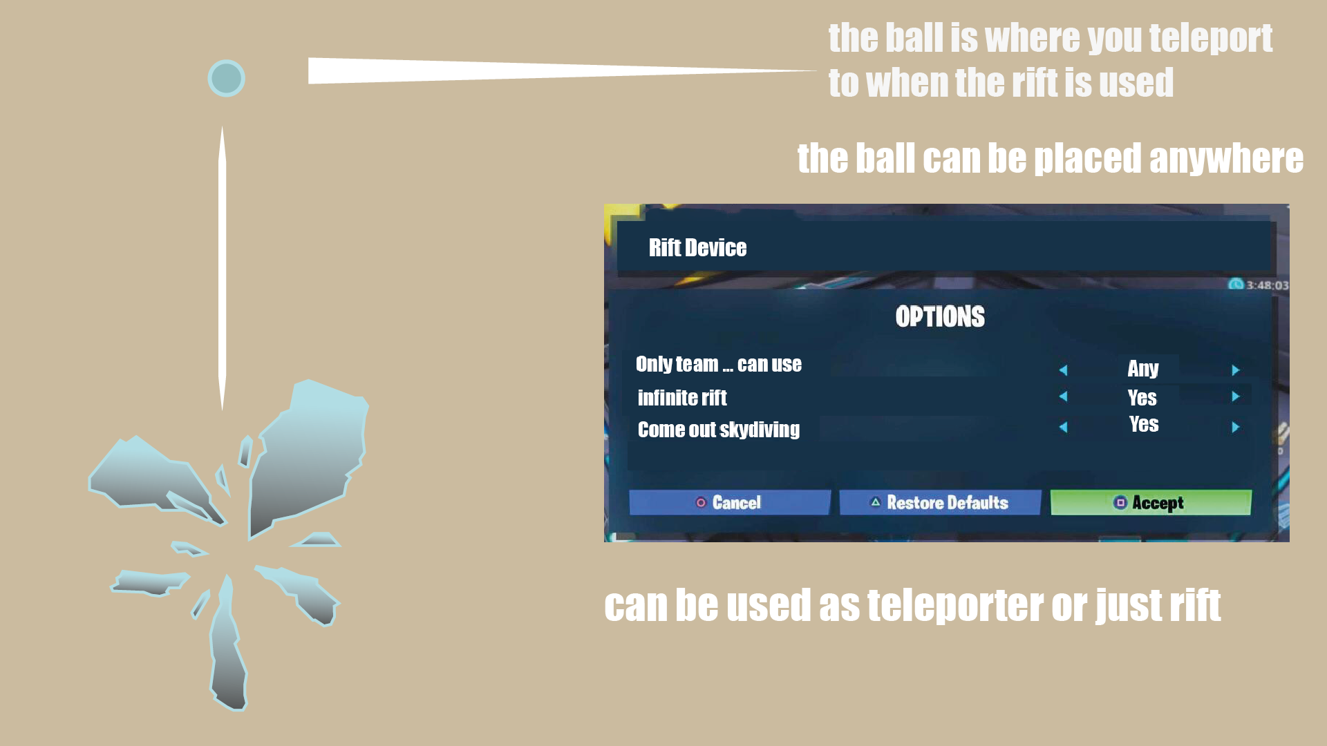 Rift for Creative concept | Scrolller