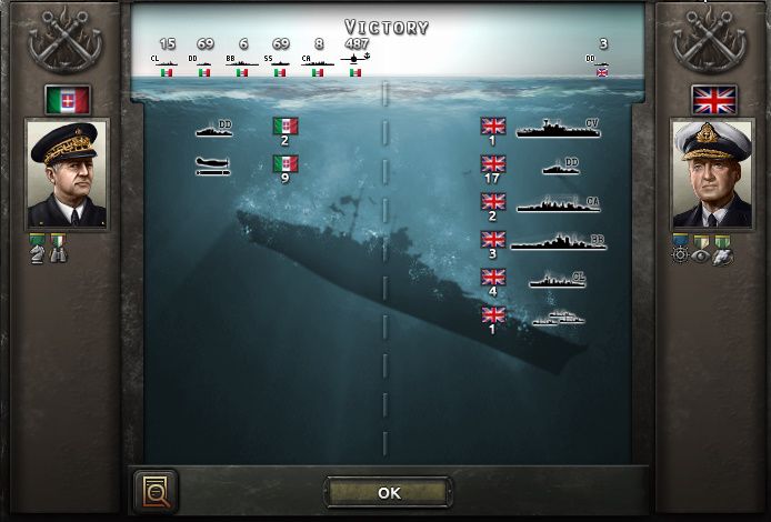 Ripperoni British Navy-Oroni | Scrolller