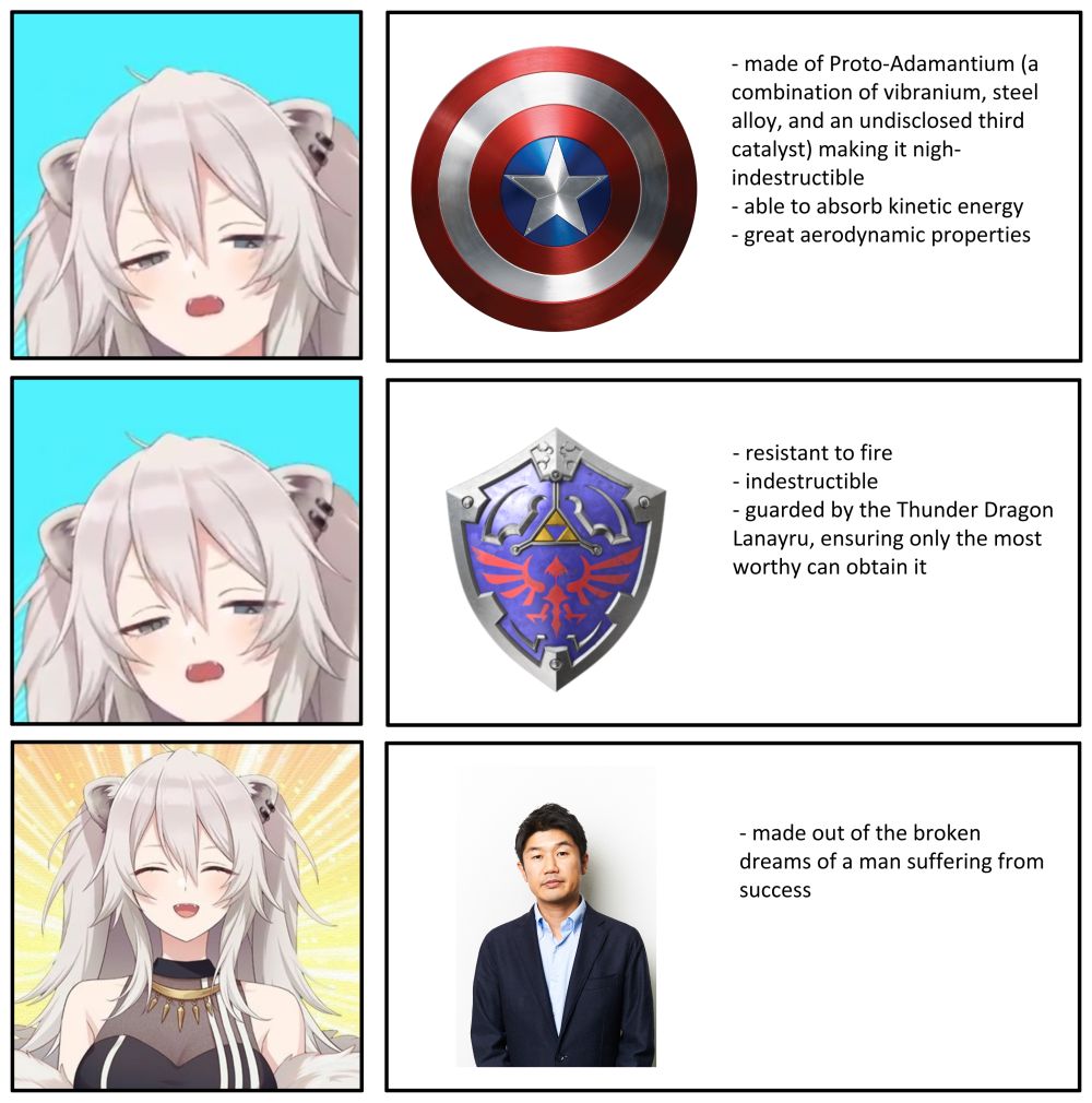 Rising of the Shield Hero | Scrolller