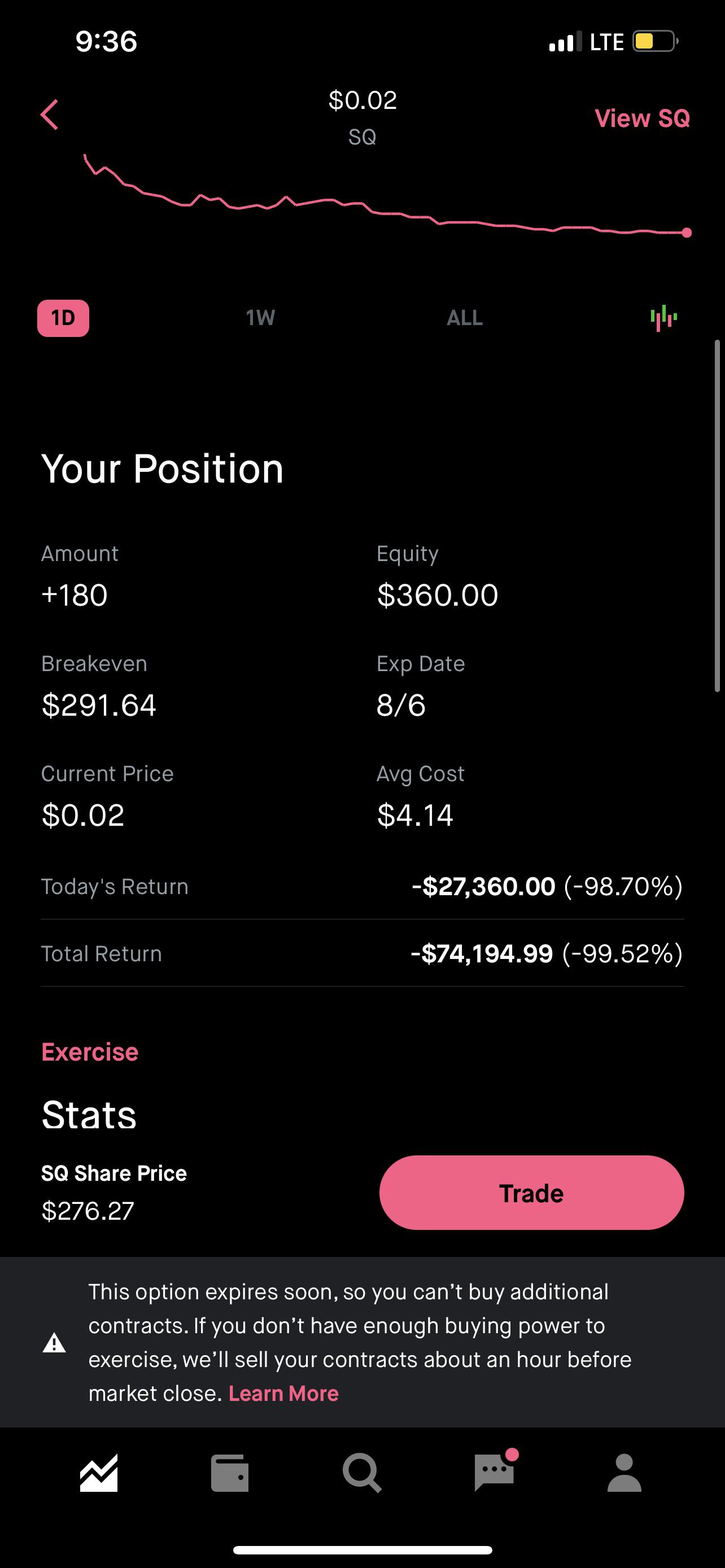 Risk management. | Scrolller
