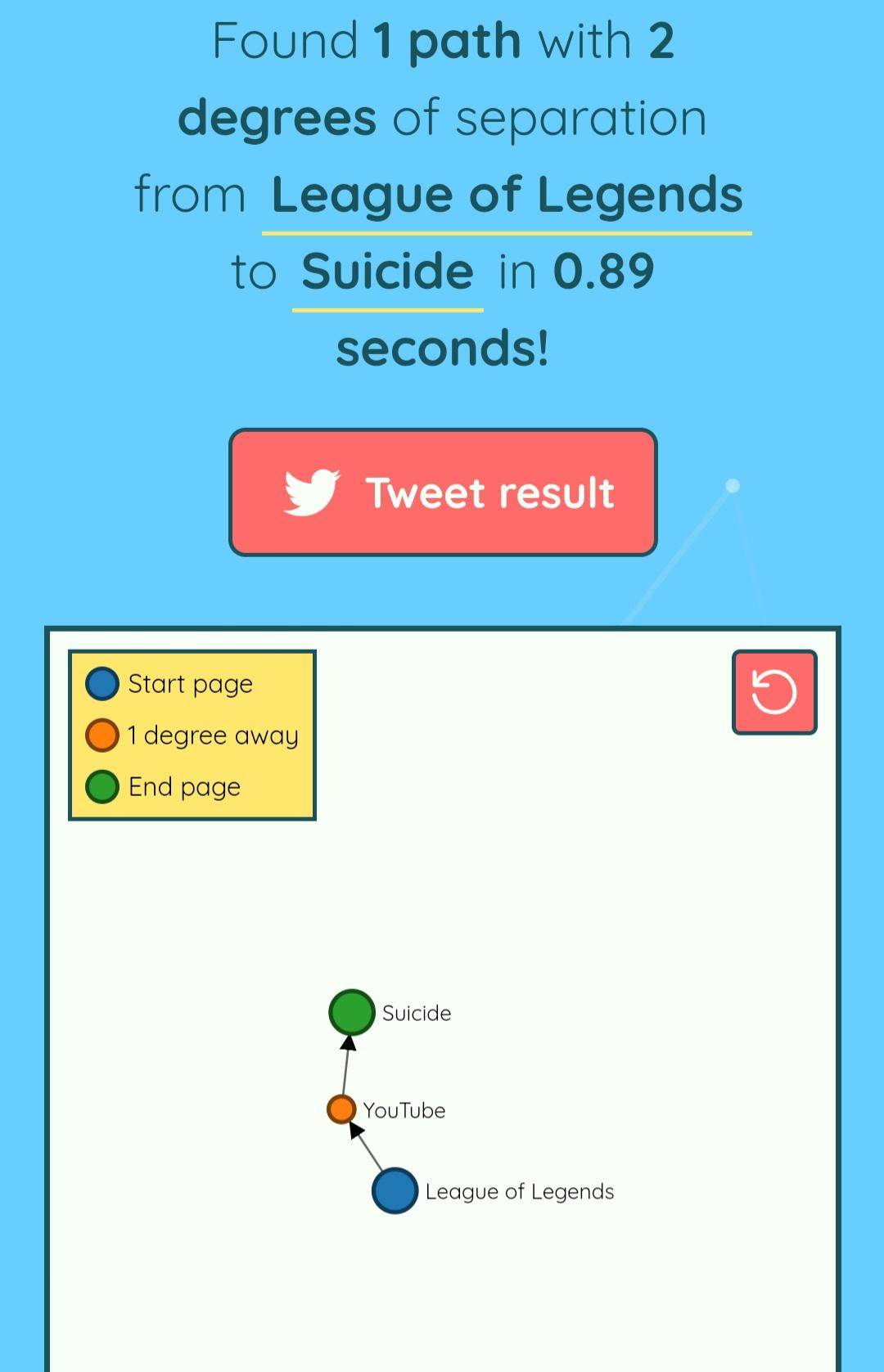 Rule of Legends | Scrolller