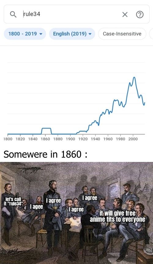 Rule34 *origins* | Scrolller