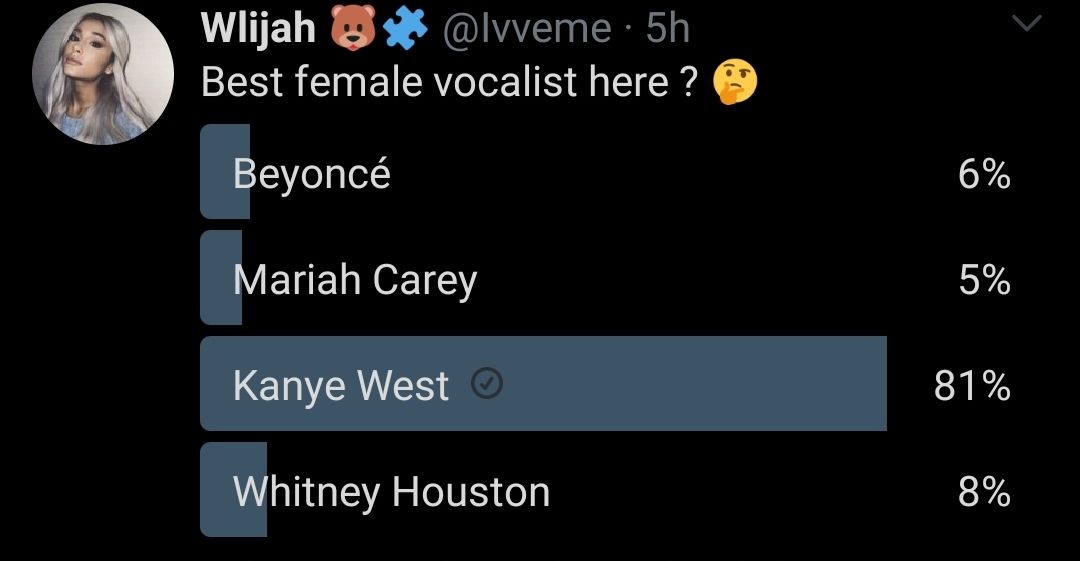 RUNAWAY OUTRO 1000HOURS | Scrolller