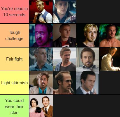 Ryan Gosling characters based on how easily they can be beaten in a fistfight | Scrolller