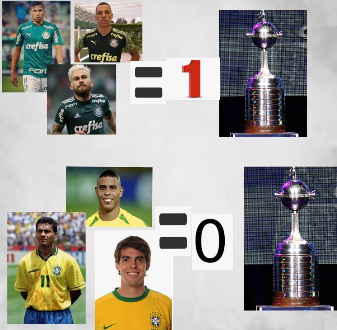 Só o tempo dirá quem foi melhor | Scrolller