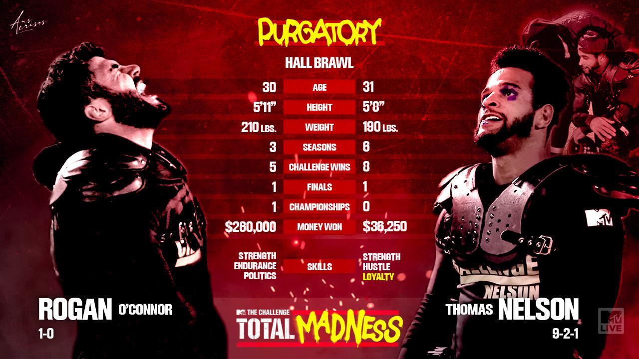 [S35E15] Hall Brawl: Rogan vs. Nelson | Scrolller