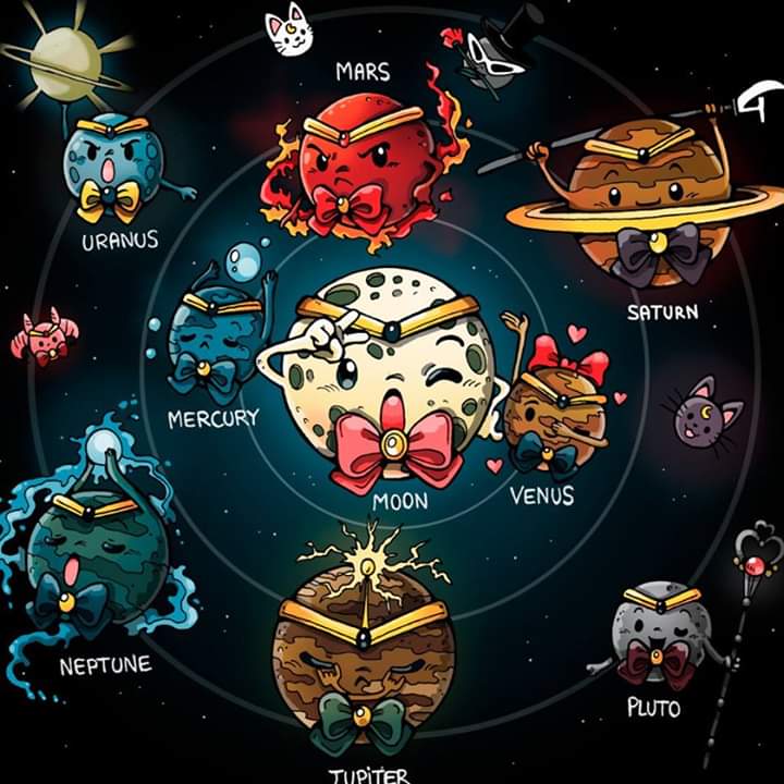 Sailor planets | Scrolller