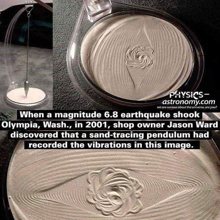 Sand-Tracing Pendulum that recorded the movements of an earthquake | Scrolller