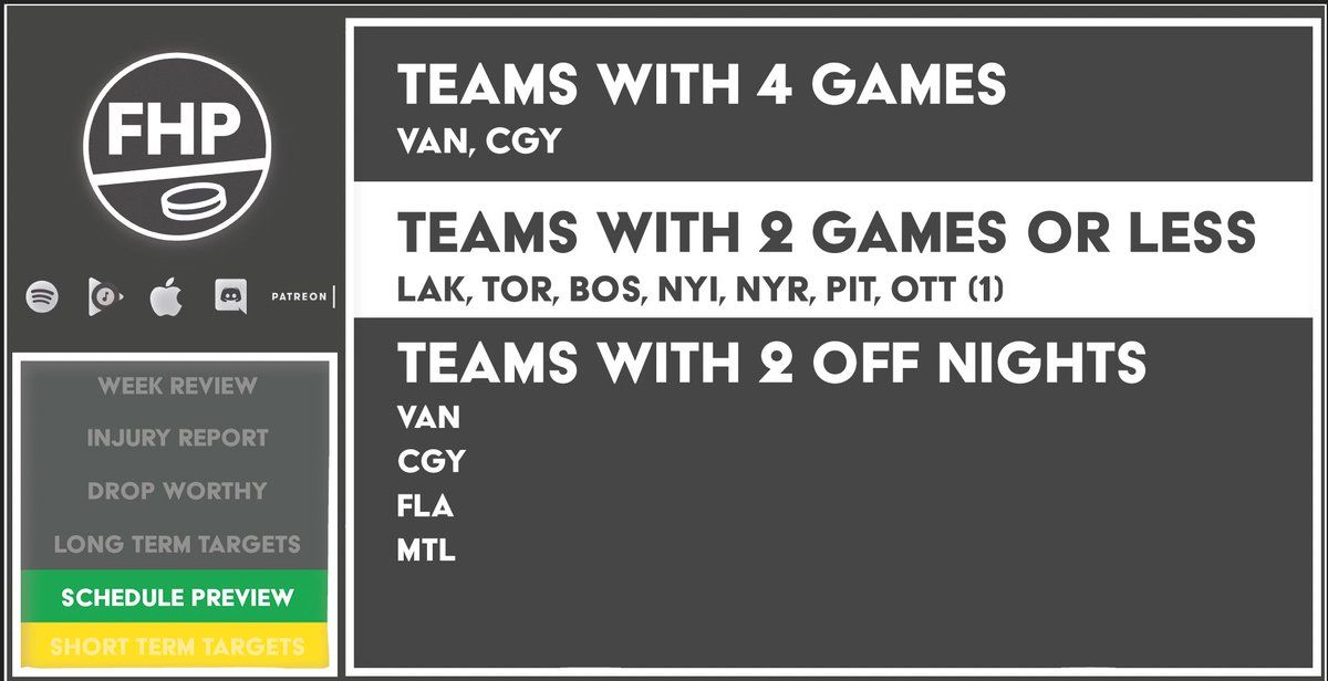 Schedule Preview for This Week | Scrolller