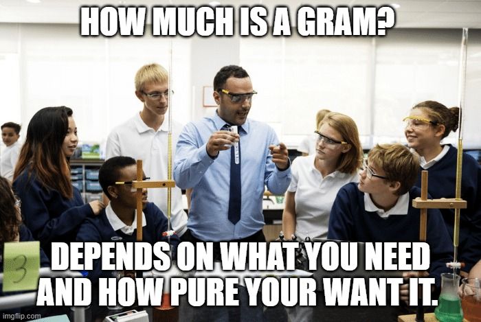 Science Classes these days... | Scrolller