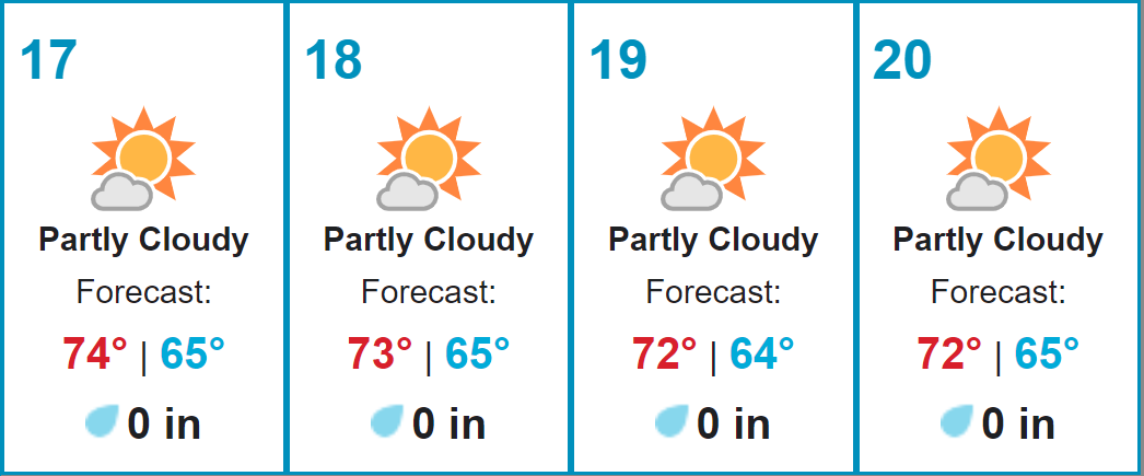 SDCC: Long-Range Weather Forecast | Scrolller