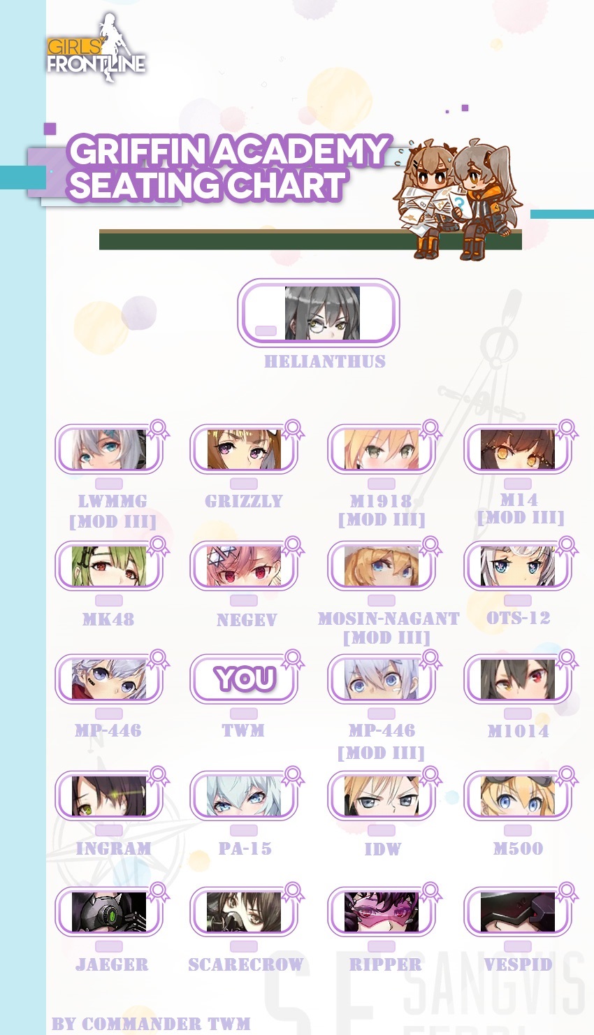 Seating Chart Entry | Scrolller