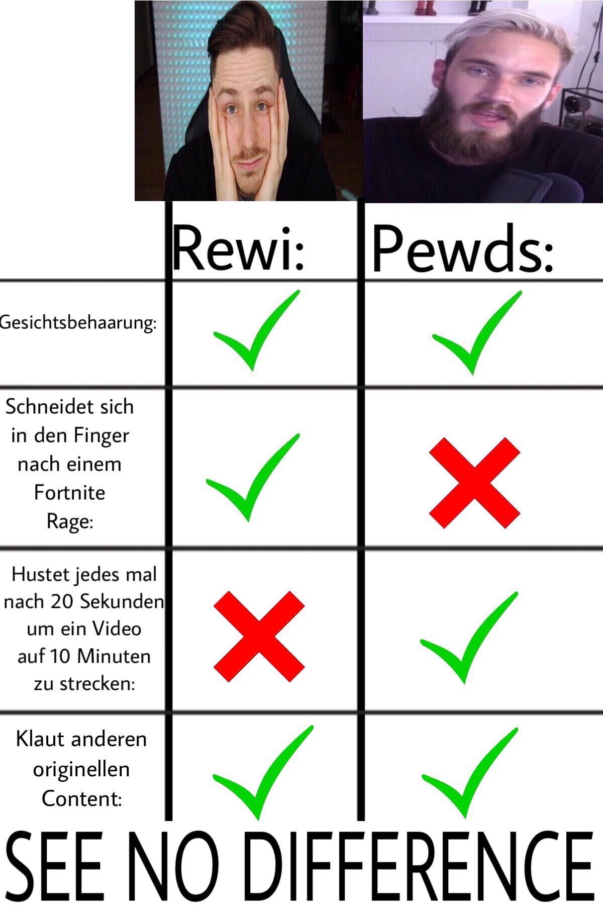 👏 SEE NO DIFFERENCE 👏 | Scrolller