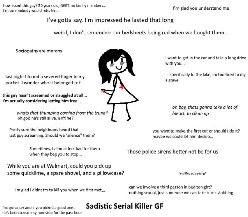 Serial Killer GF | Scrolller