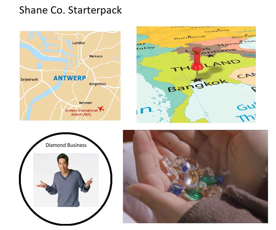 Shane Co. starterpack | Scrolller