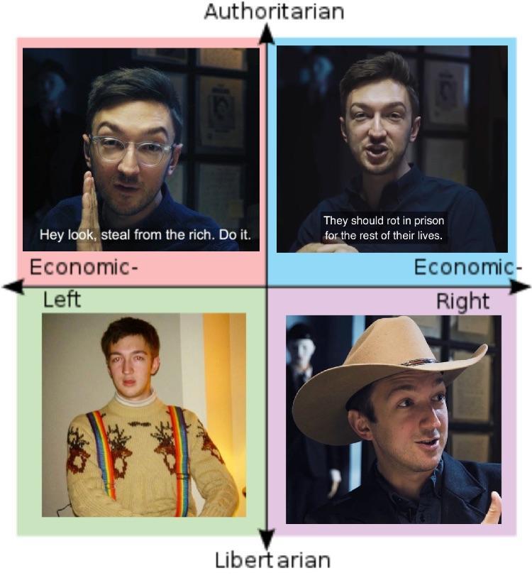 Shane hits every quadrant | Scrolller